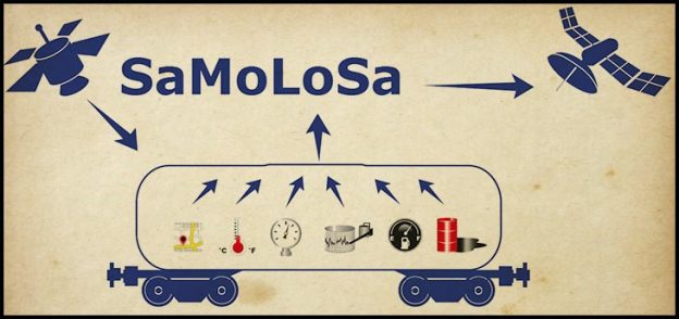 samolosa - Untamed Science